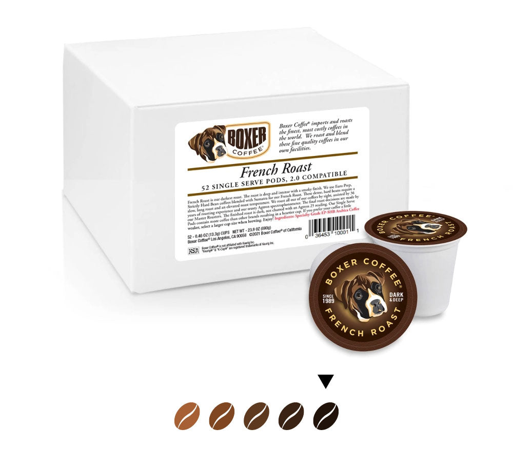 French Roast – Boxer Coffee
